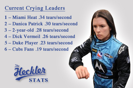 Heckler Stats: Professional Crying Leaders | The Heckler