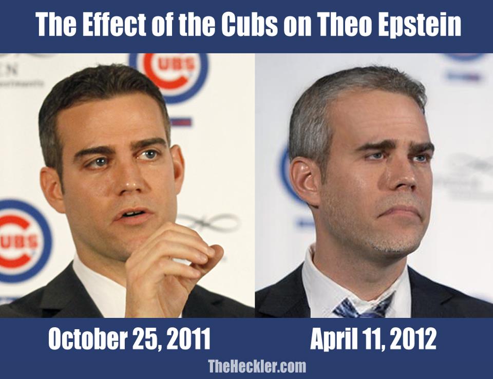 Baseball Graphics & Memes | The Heckler