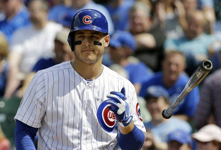 Anthony Rizzo hit by pitch from batting tee | The Heckler