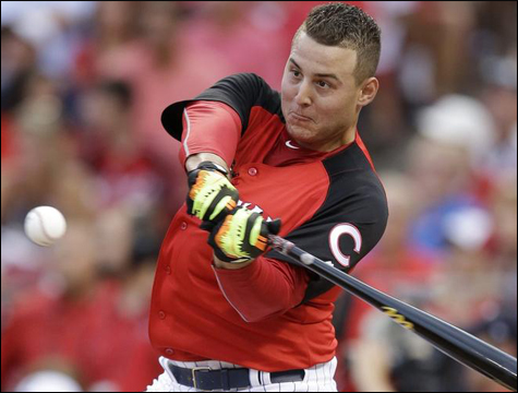 Rizzo hit by a pitch 14 times during HR Derby | The Heckler
